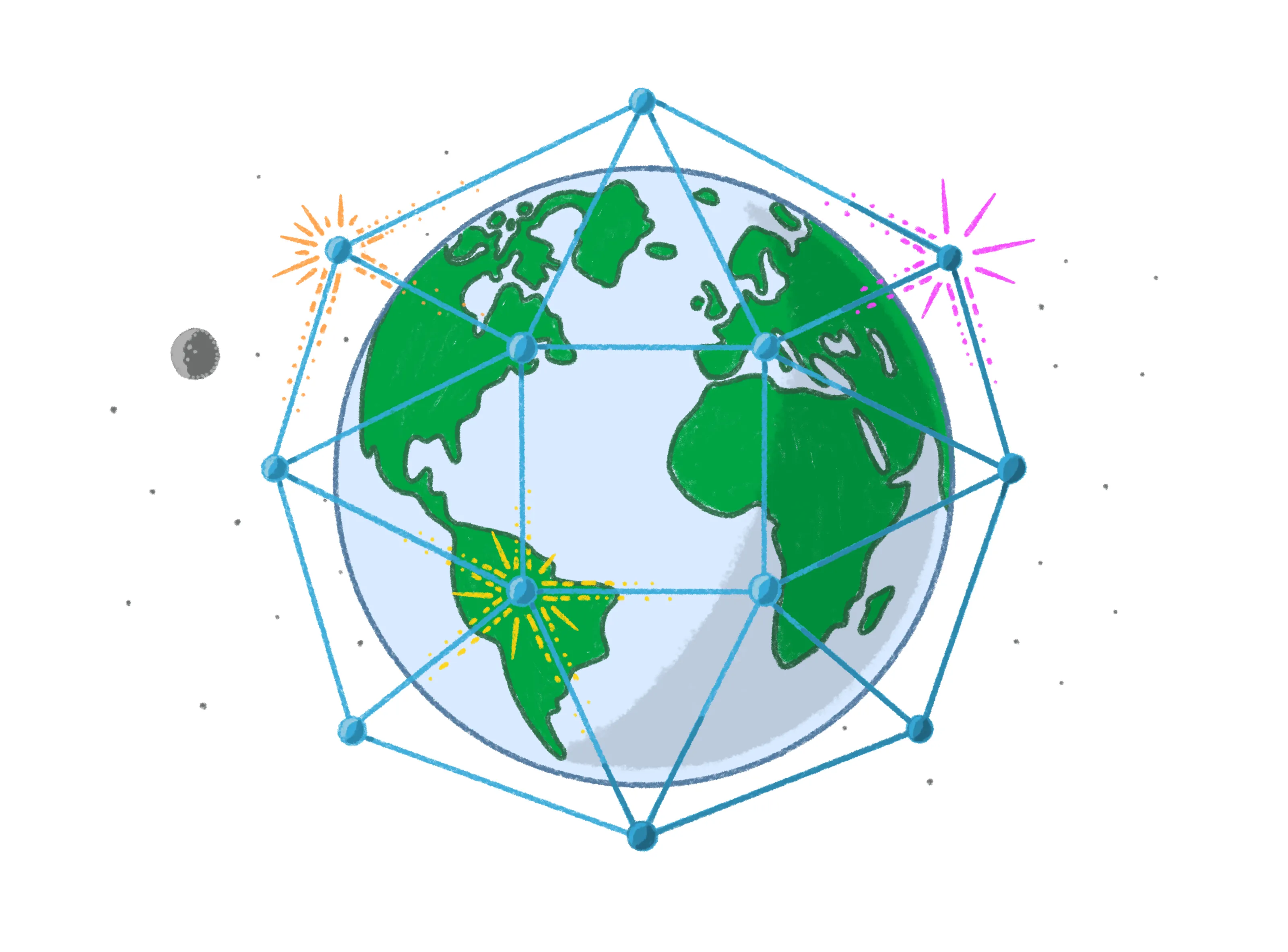 Building A Global Learning Organization Featuring Teamtailor Learnifier